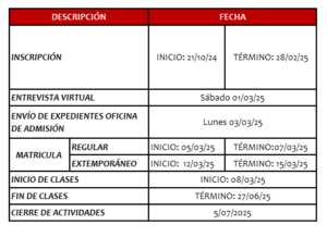 Posgrado FIA | Facultad de Ingeniería y Arquitectura