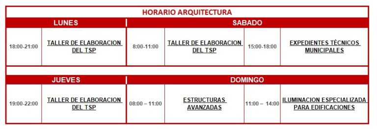 FIA | Facultad de Ingeniería y Arquitectura